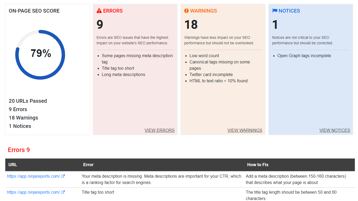 24 Free SEO Audit & Analysis Tools | Ninja Reports